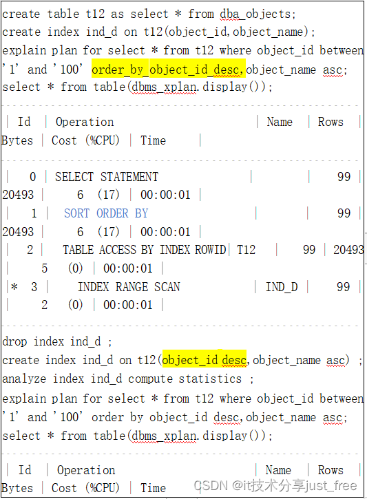 Oracle 索引概述,索引类型,索引监控以及限制索引使用的情况oracle数据库索引类型有哪些 Csdn博客