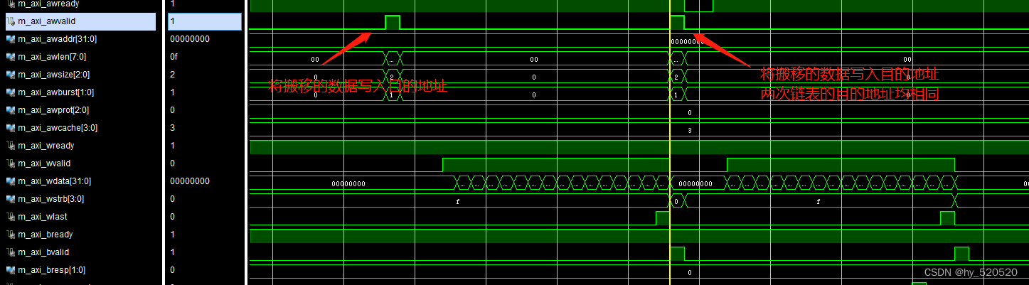 XAPP1171和AXI-CDMA使用仿真_xilinx cdma-CSDN博客