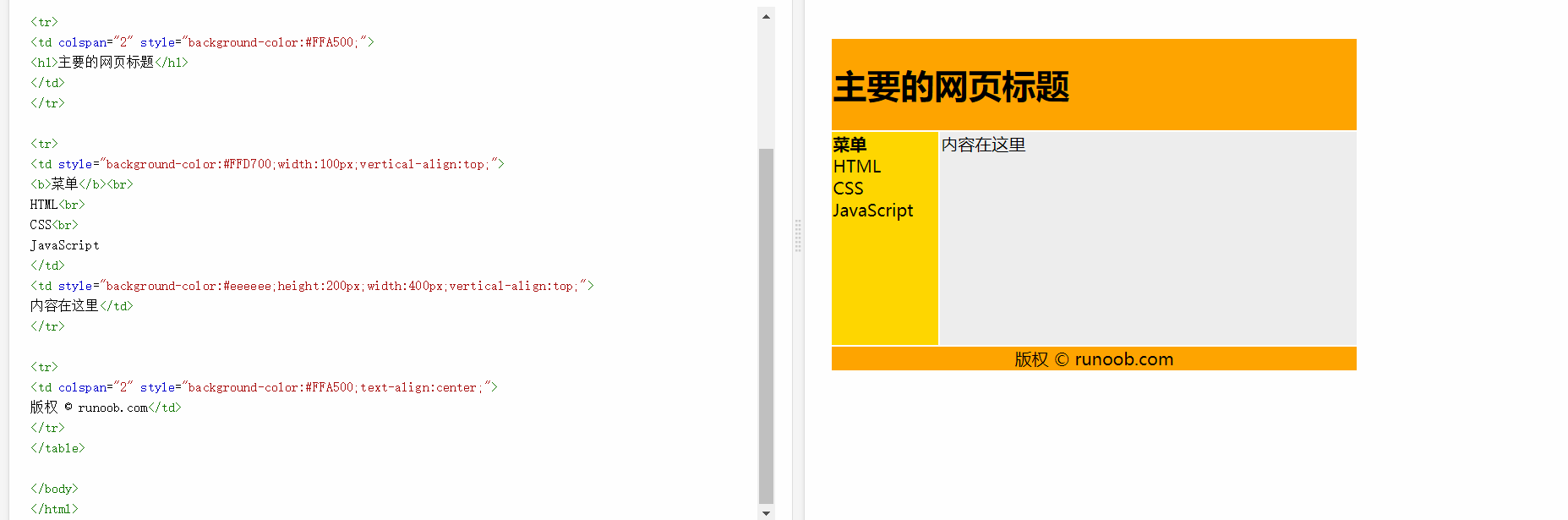 HTML区块、布局、框架iframe及速查总结_html ifream 布局-CSDN博客