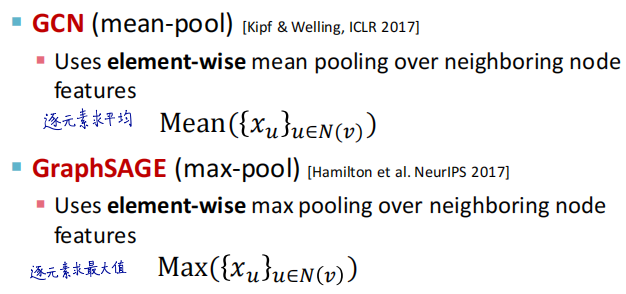 【CS224W】(task9)图神经网络的表示能力(GIN图同构模型)_gin模型-CSDN博客