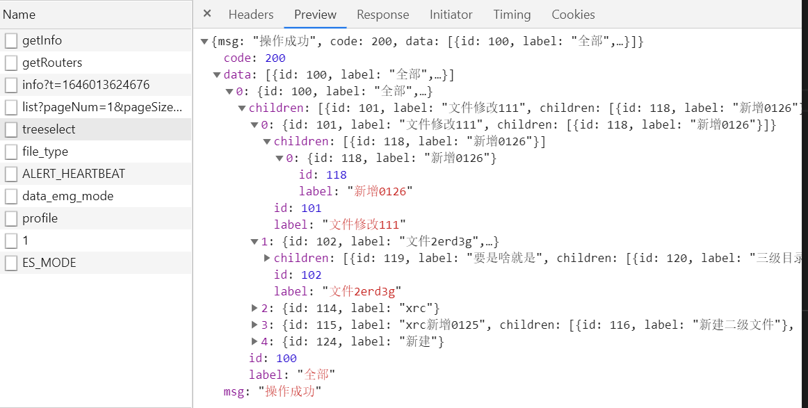 【Vue入门实践1】可编辑el-tree样式功能修改：修改icon、可编辑input、修改下拉展开icon位置_el-icon-edit-CSDN博客