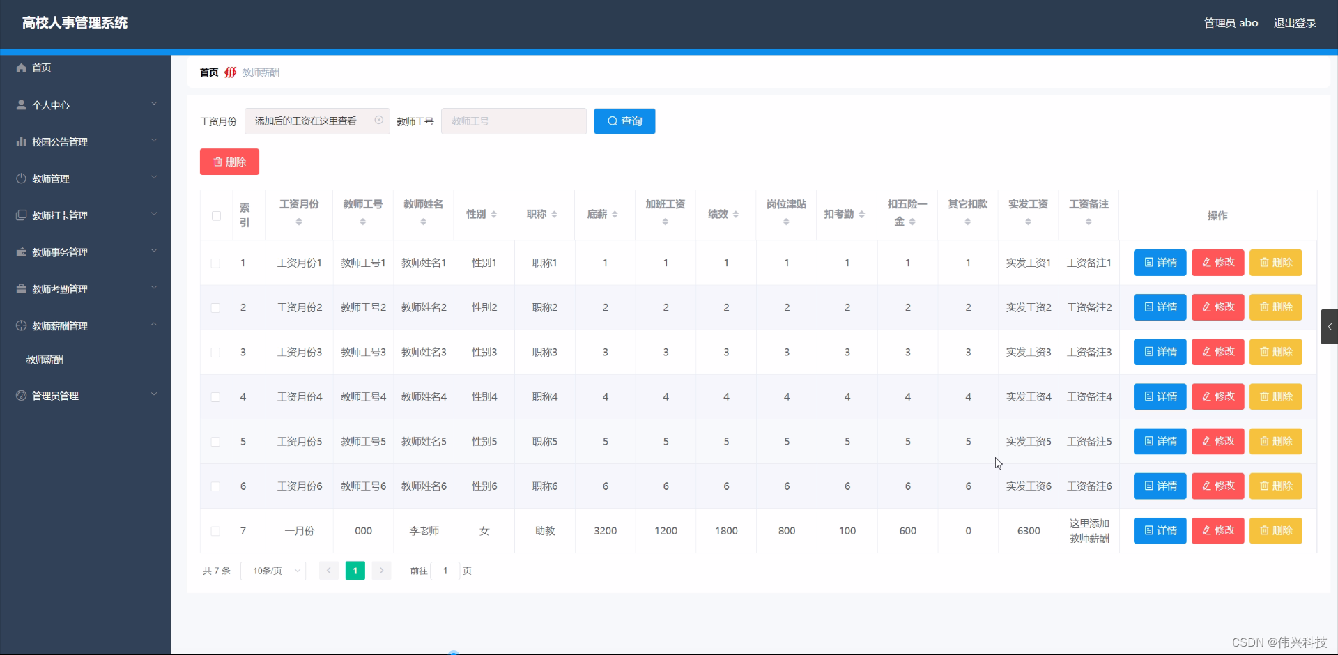 JAVA毕设项目高校人事管理系统（Vue+Mybatis+Maven+Mysql+sprnig+SpringMVC）_vue+maven制作人事管理系-CSDN博客