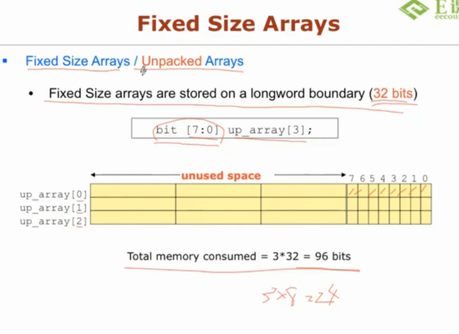 sv 数据类型： packed /unpacked/动态数组/联合数组/struct/ enum_sv数据类型 packed union-CSDN博客