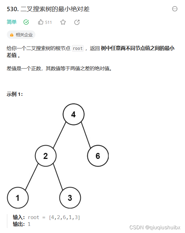 代码随想录day17 Leetcode T98 验证二叉搜索树 T530 二叉搜索树的最小绝对差 T501 二叉搜索树中的众数 T236二叉搜索树的最近公共祖先 Csdn博客
