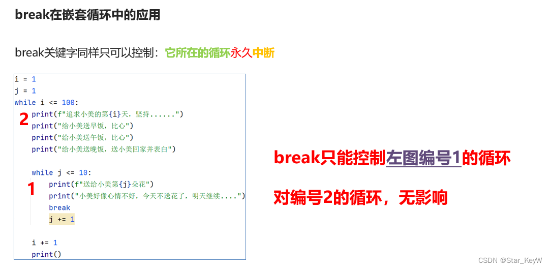 Python03循环语句python循环语句换行 Csdn博客