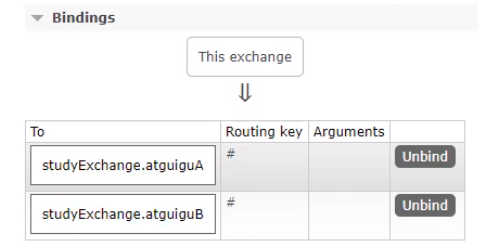 SpringCloud（十一）Bus消息总线、Stream消息驱动_springstream与springbus-CSDN博客