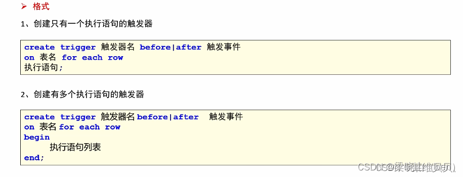 Mysql操作mysql 修改字段位置 Csdn博客 