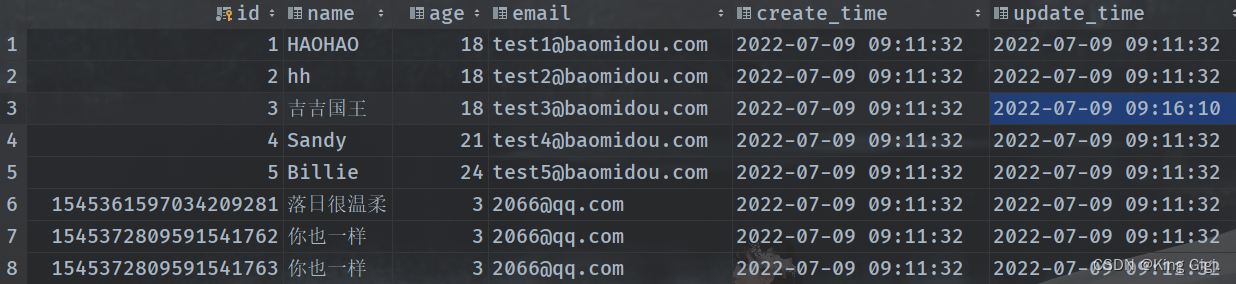 深入浅出理解 MyBatis-Plus（最新版3.5.2）_mybatisplus版本号-CSDN博客