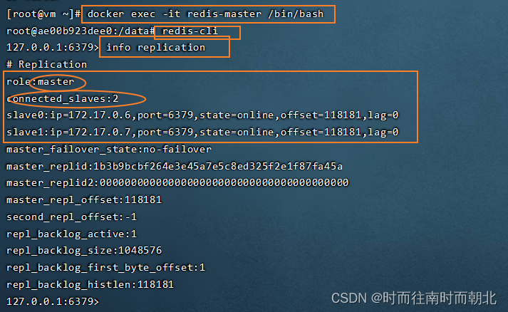 docker配置redis主从、sentinel哨兵集群_配置sentinel docker-CSDN博客