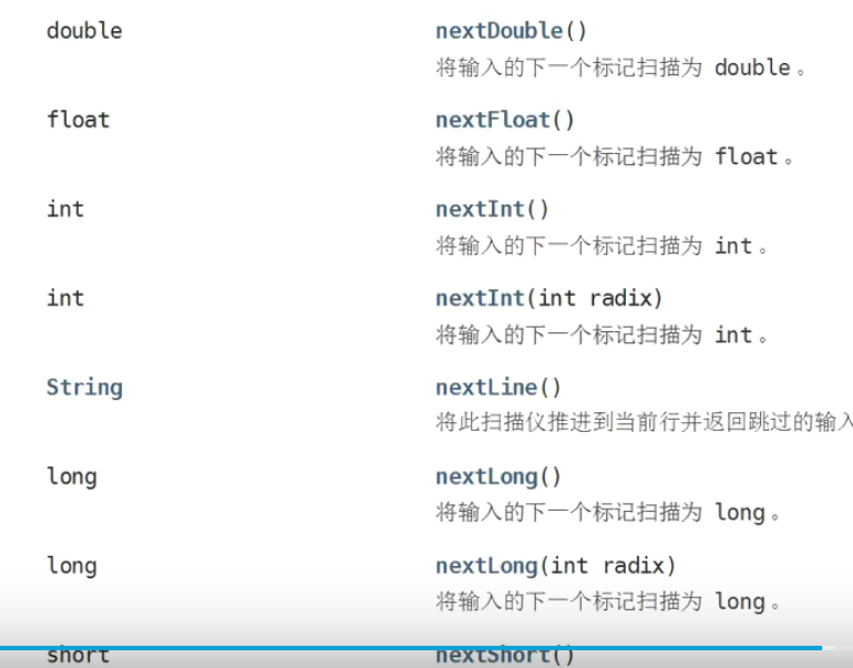 JAVA中类scanf的使用方法_java scanf-CSDN博客