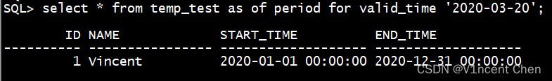 Oracle信息生命周期管理（五）：时间有效性（Temporal Validity）_oracle period for-CSDN博客