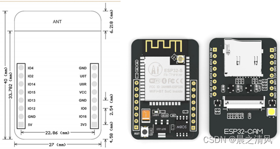Esp32 Esp Idf Ftpserveresp32 Ftp Csdn博客 