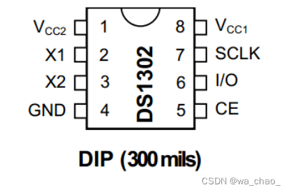 实时时钟芯片DS1302-CSDN博客