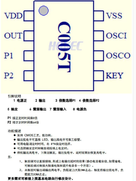 延时芯片C005介绍-CSDN博客