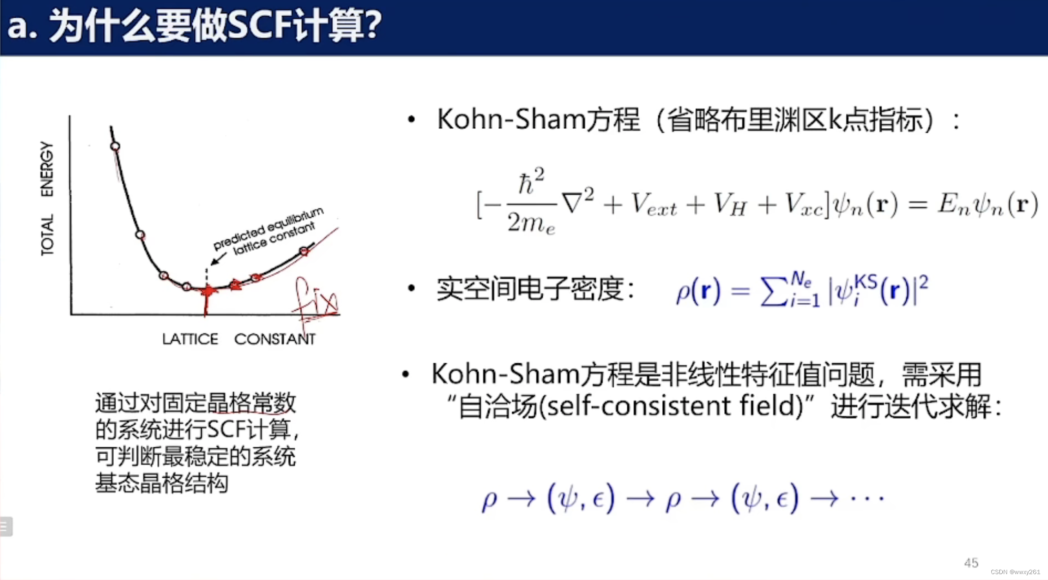 从薛定谔方程到K-S方程-CSDN博客