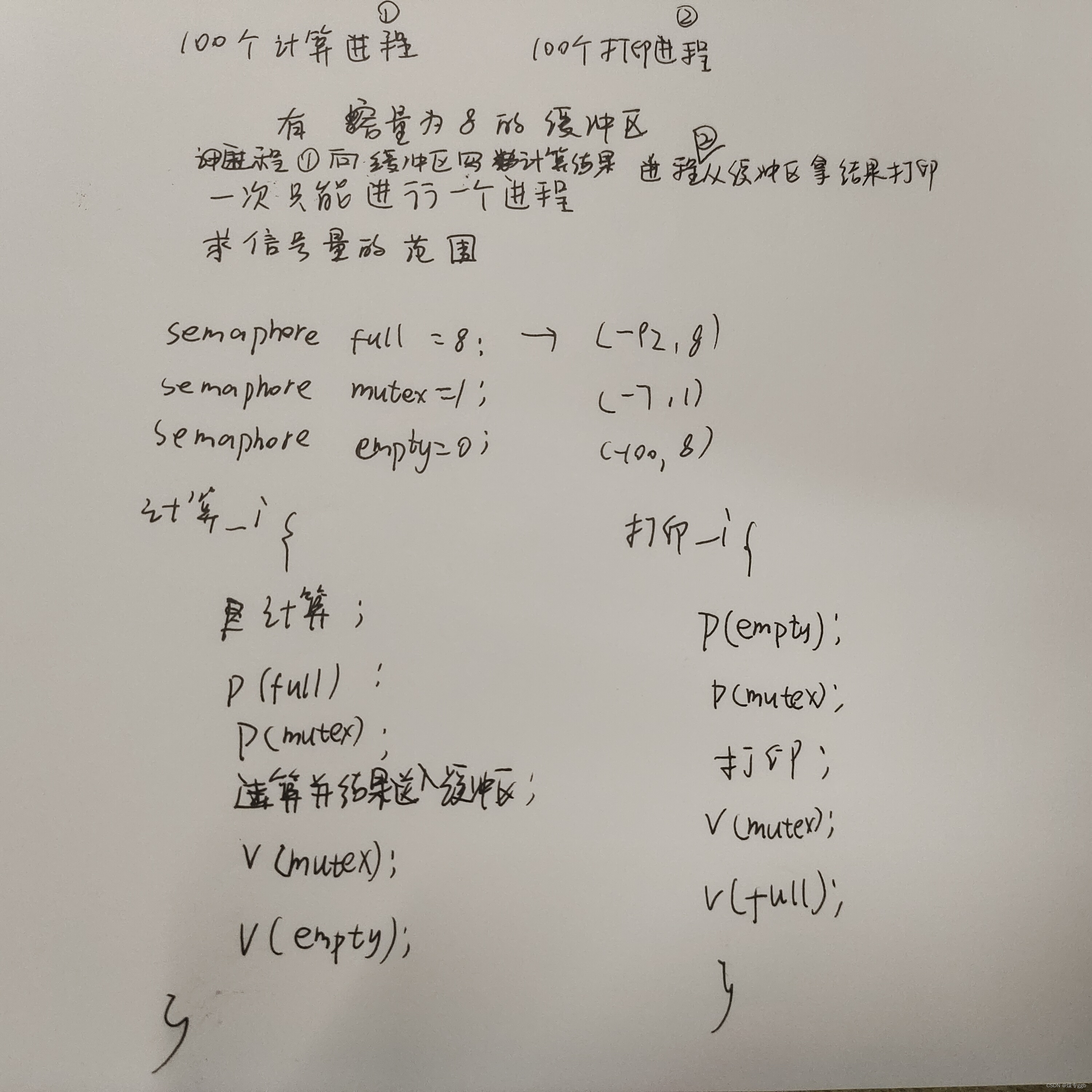 操作系统21考题_操作系统第六版第二张21题-CSDN博客