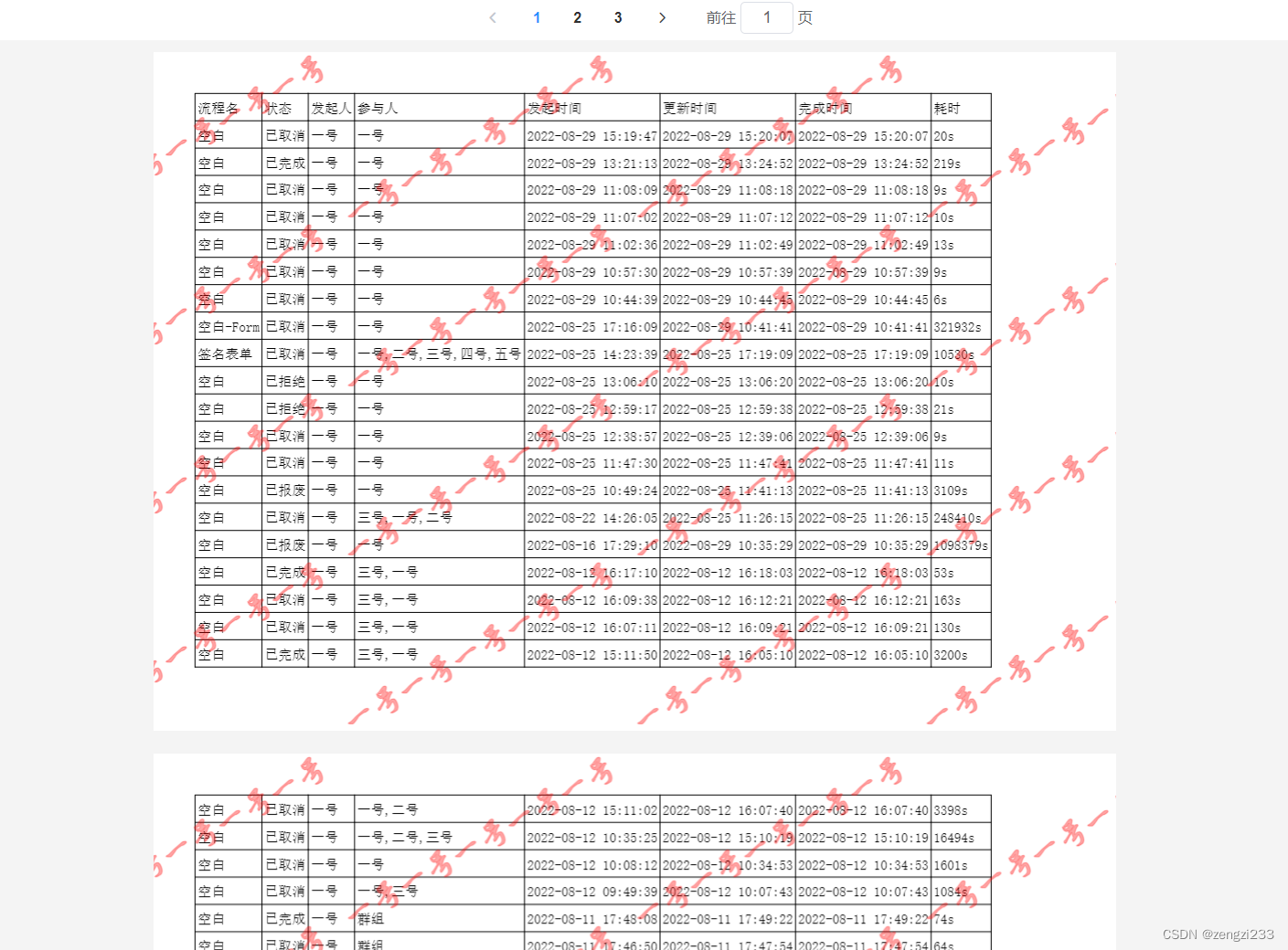 Itext7 Poi实现excel转pdf Poi Xlsx转pdf Csdn博客