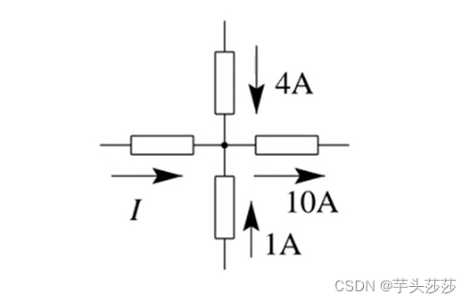 基尔霍夫电流定律解析_基尔霍夫定律经典例题与解析-CSDN博客