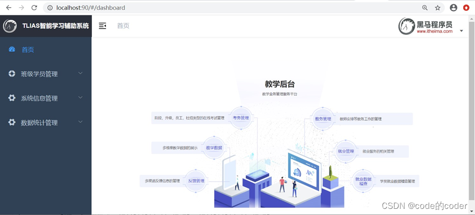 SpringBootWeb案例01：tlias智能学习辅助系统-CSDN博客