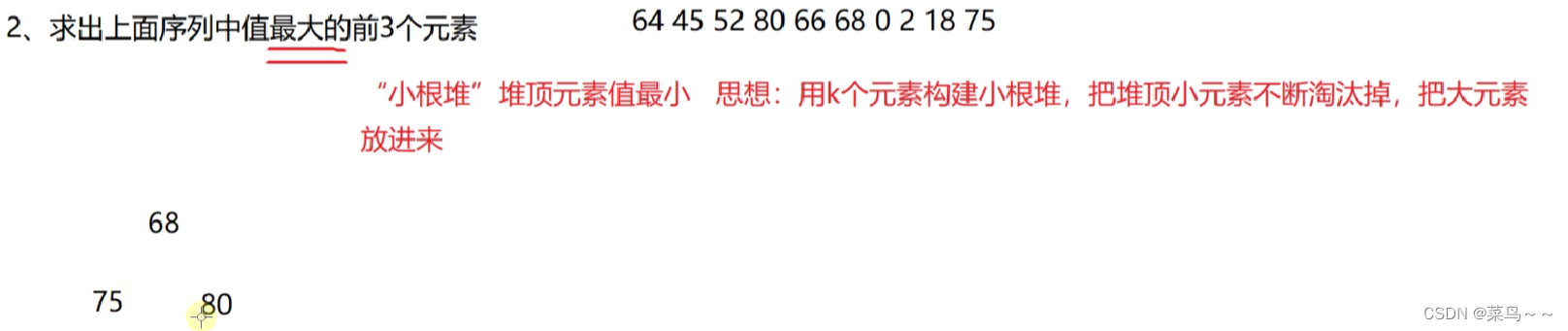 大数据求topk问题大数据topk问题 Csdn博客 3388