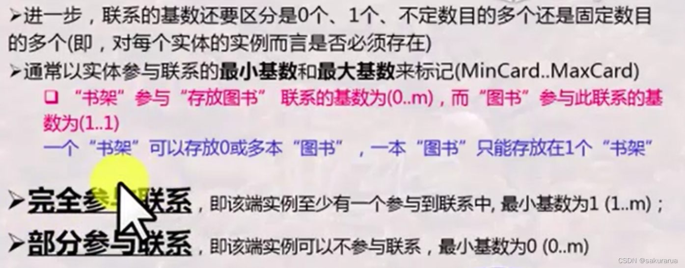 软件工程学习笔记（week5 实体和实例 Csdn博客