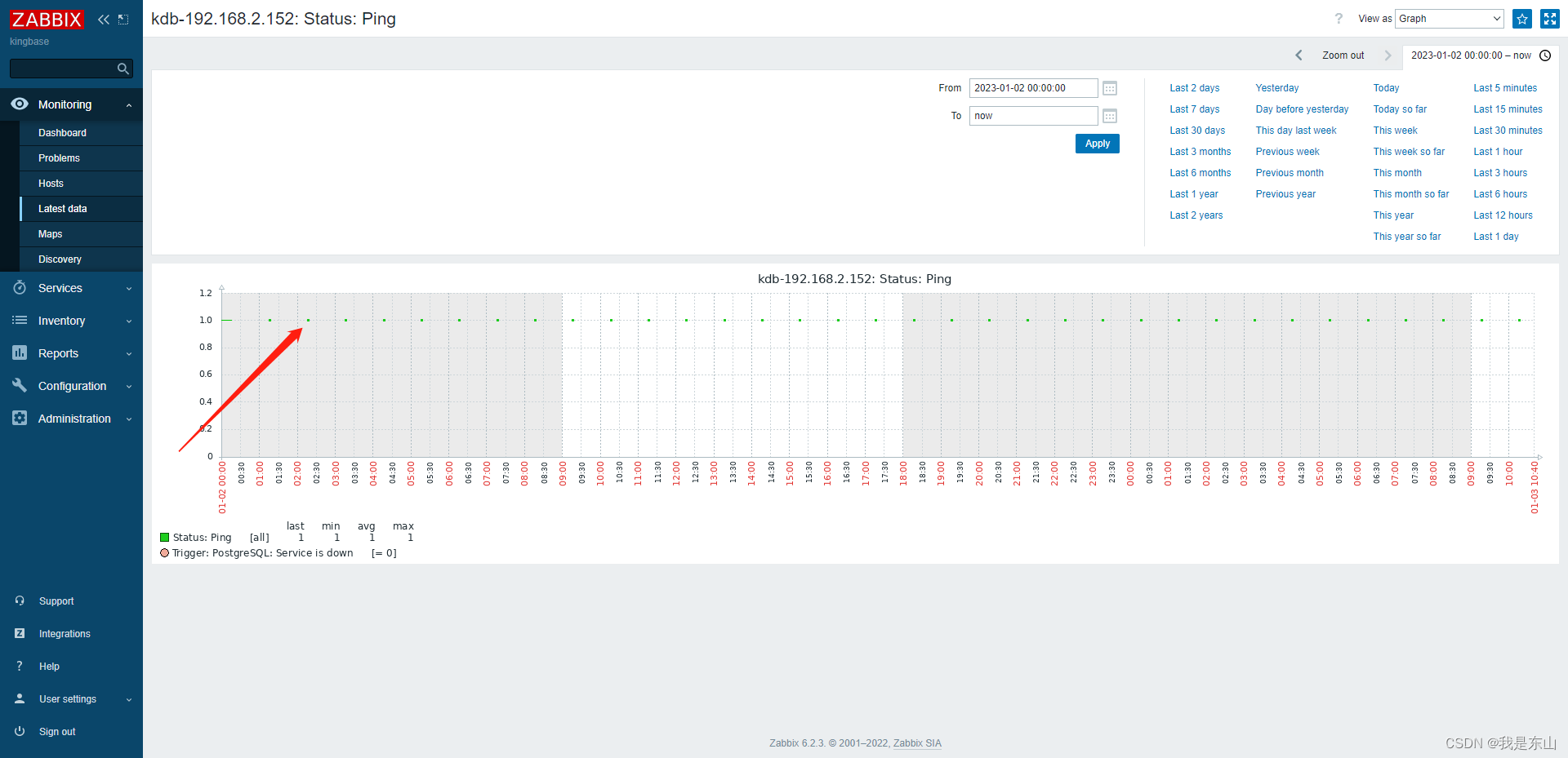 Zabbix 6 监控 kingbase V8数据库(二)_zabbix kingbase-CSDN博客