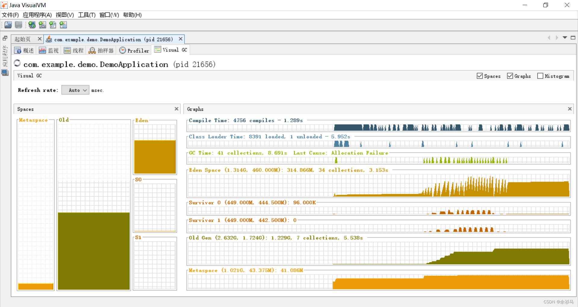 JVisualVM 性能分析与 Mybatis ResultHandler 实战_idea jvisualvm-CSDN博客
