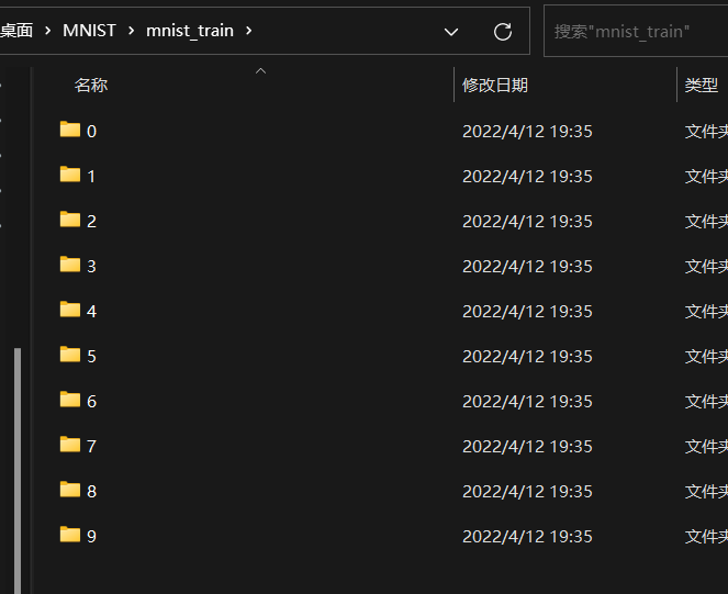 「MNIST」手写数字数据集下载并转换为图片格式（.png）-CSDN博客