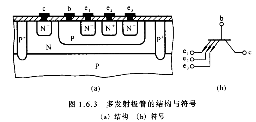 1.6 集成电路中的元件_衬底pnp-CSDN博客