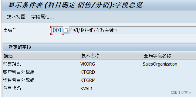 SAP SD科目分配/成本_sap 销售成本科目配置-CSDN博客