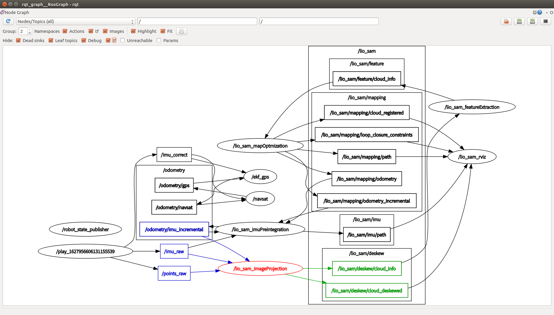 lio_sam之rqt_graph_liosam rqt-CSDN博客