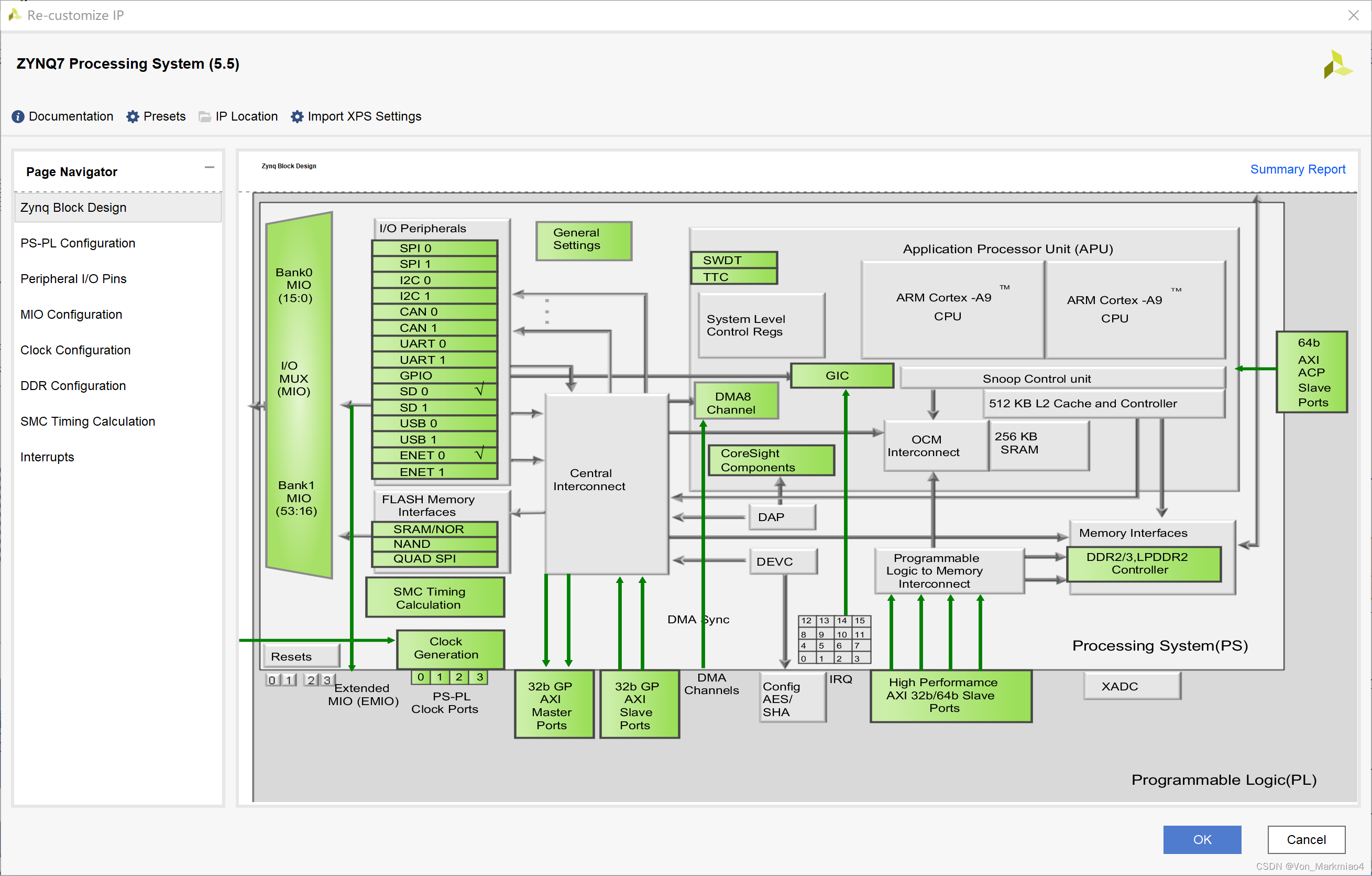 基于PYNQ-Z2 SoC在 Vivado2019.2上搭建的基础图像视频处理block design-CSDN博客