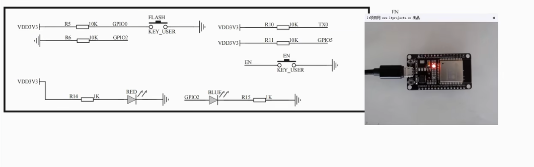 2 Esp32 简述说明 简单daemon 点亮led灯 控制led 灯 Esp32指示灯 Csdn博客