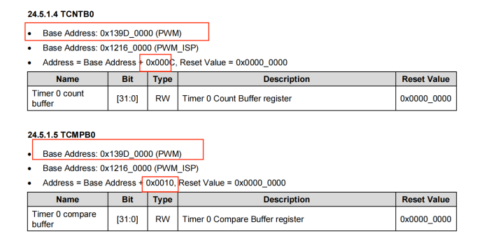 ARM练习：通过PWM来控制蜂鸣器的发声_pwm控制蜂鸣器声音大小-CSDN博客