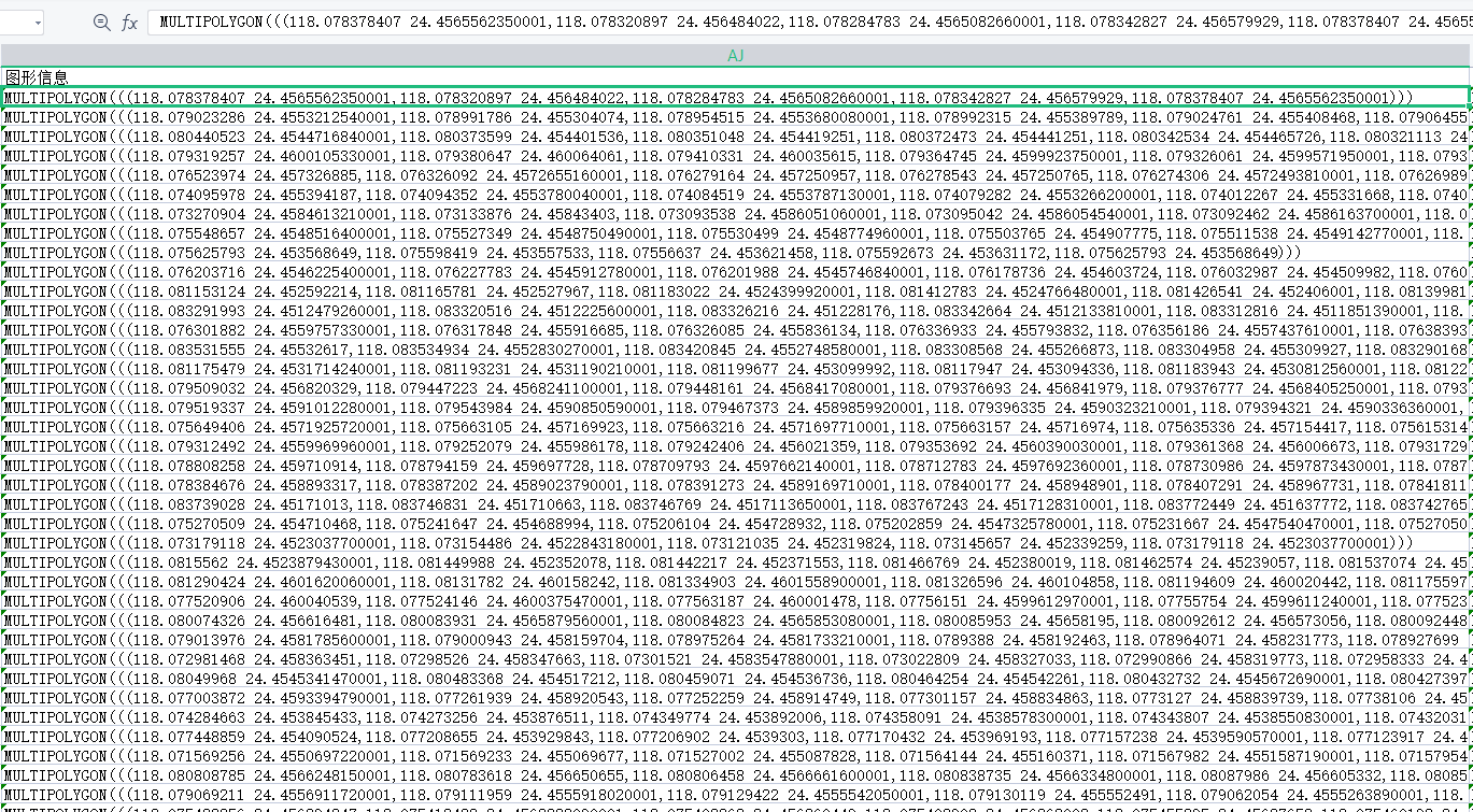 python实现MULTIPOLYGON中的坐标点转面_multipolygon(((105.47015165706 30. ...