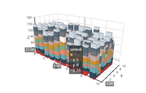 Pyecharts3D图：常见的3D图_pyecharts 3d-CSDN博客