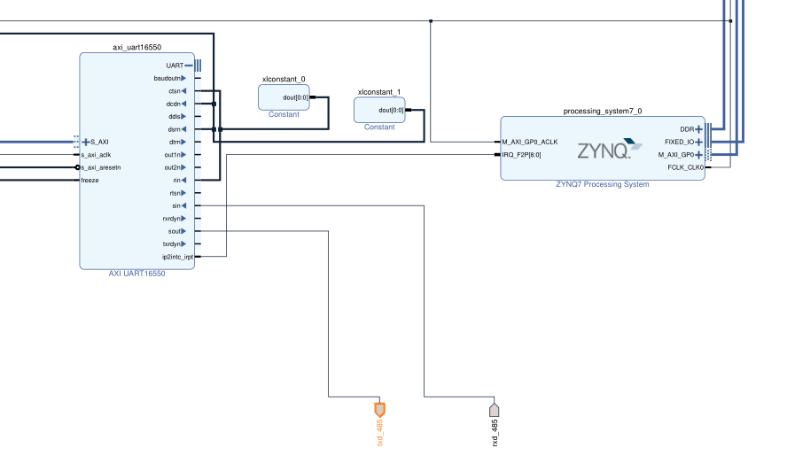 ZYNQ axi uart16550 IP核扩展485接口使用-CSDN博客