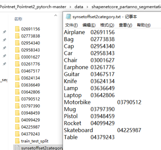 ShapeNet数据集及dataset代码分析_shapenet数据集介绍-CSDN博客
