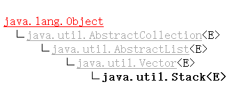 Stack analysis in java - Programmer Sought