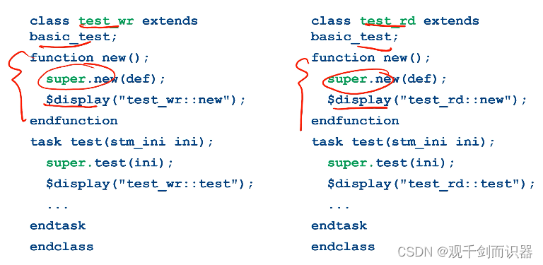【IC_Verification】UVM实战--张强_uvm实战张强-CSDN博客