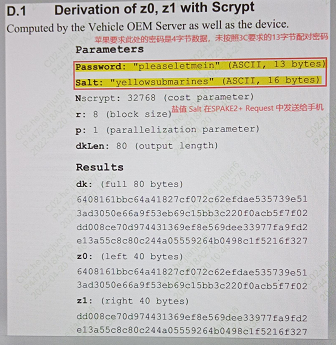 CCC3.0学习笔记_SPAKE2+ Flow 流程-CSDN博客