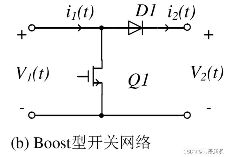 Boost开关电源的建模（一）_boost建模-CSDN博客
