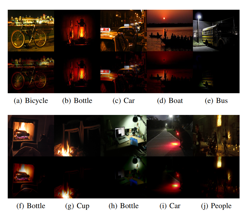 exdark数据集论文阅读笔记_提出低光照目标检测exdark数据集的论文-CSDN博客