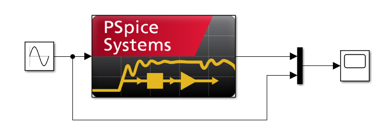 Cadence 17.4 PSpice 学习笔记_pspice17.4-CSDN博客