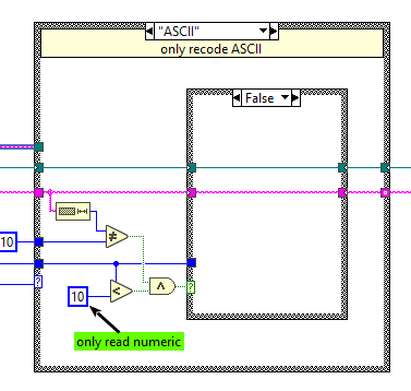 Labview USB RFID USB Reader_labview 支持usb reader 读卡器吗-CSDN博客