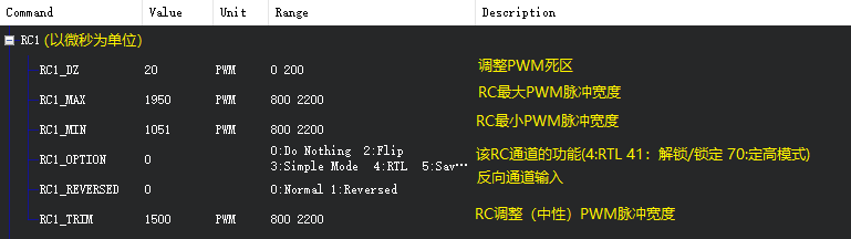 【无人机学习之QGroundControl】android端App初解4-遥控器通道_servo output raw-CSDN博客