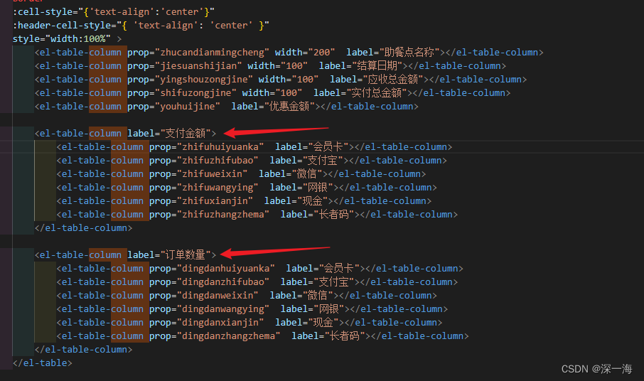 el-table多级表头（elment-plus)，表尾合计，出现表格数据少时，最后一条数据的底边是透明的问题，需要用vue3的样式穿透，设置最后一条的底边颜色，和表尾合并那行的文字居中对齐 ...
