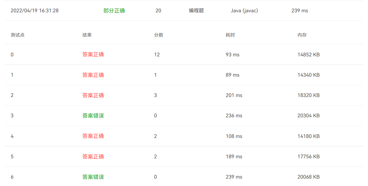 L2-031 深入虎穴 (25 分) Java题解 （树的最大深度dfs，bfs）_深入虎穴 java-CSDN博客