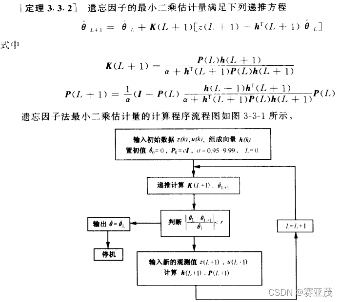 系统辨识的最小二乘法原理及其算法实现递推最小二乘法 Csdn博客