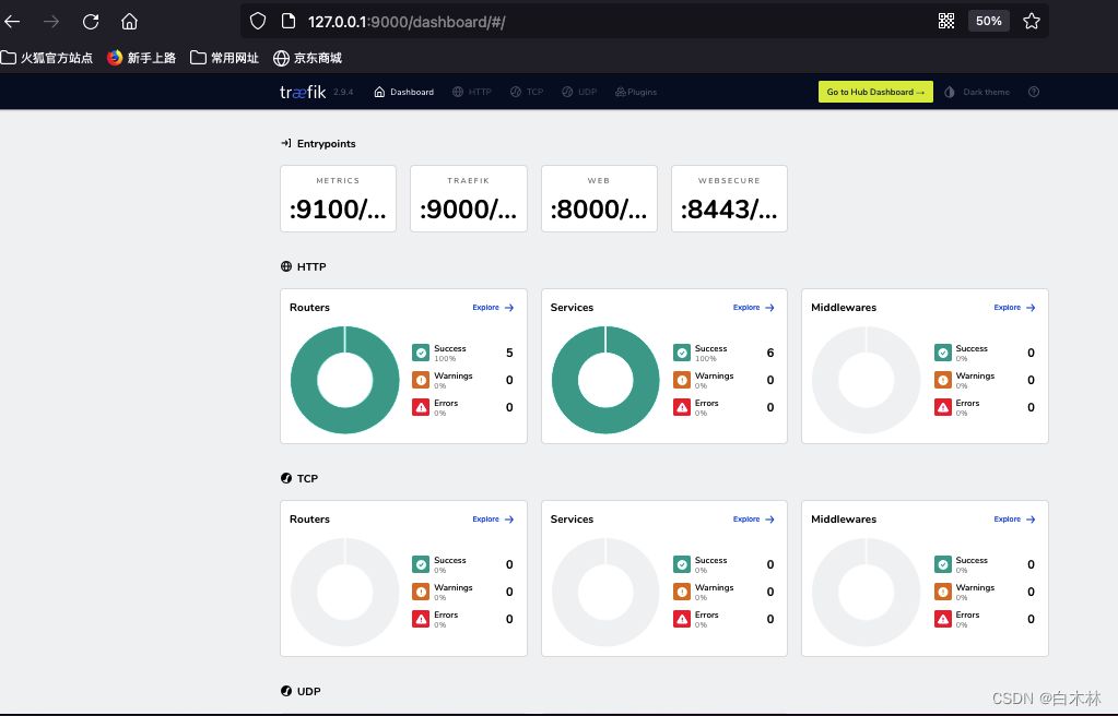 K3S 负载均衡和Ingress的应用_k3s ingress-CSDN博客